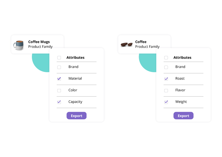 Product Attributes: A Simple Guide to Managing It Right Product Attributes: A Simple Guide to Managing It Right
